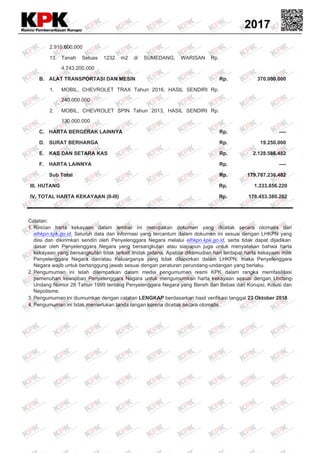 Pengumuman Laporan Harta Kekayaan Penyelenggara Negara | PDF