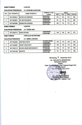 Pengumuman hasil cpns | PDF