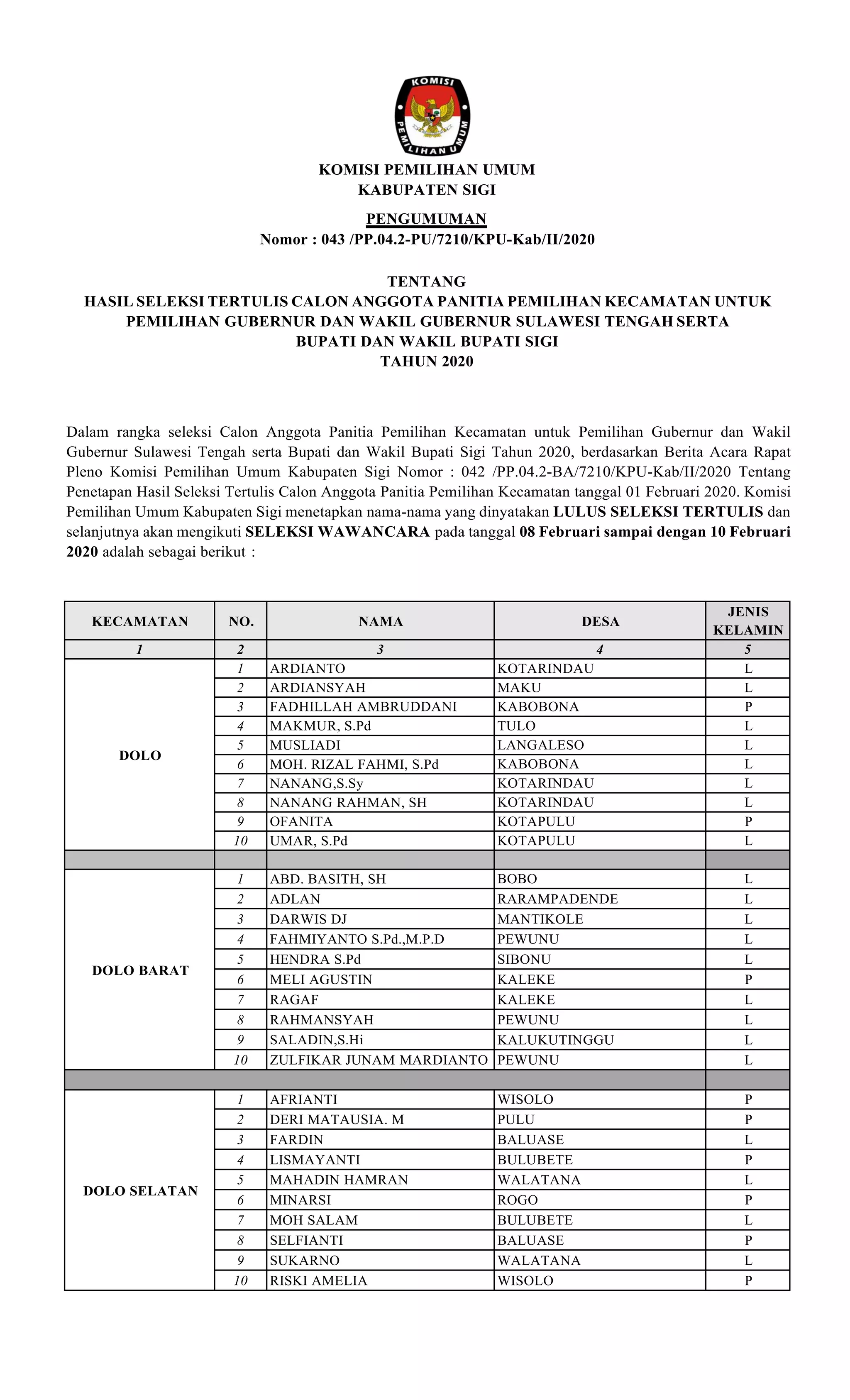 Pengumuman hasil seleksi tertulis 2 | PDF