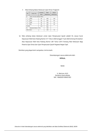 Pengumuman Hasil Udin PI 2024 padang city.pdf
