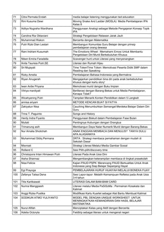 Pengumuman Pembicara TPN 2019 Tahap Kedua | PDF