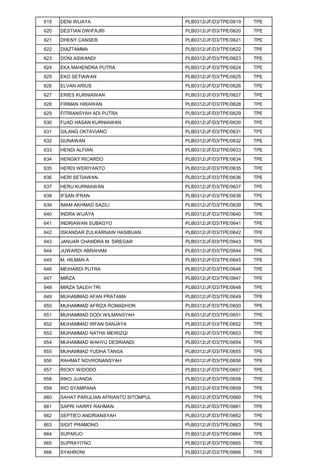 Pengumuman pln database peserta-polsri | PDF