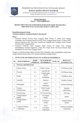 Pengumuman rs mandalika | PDF