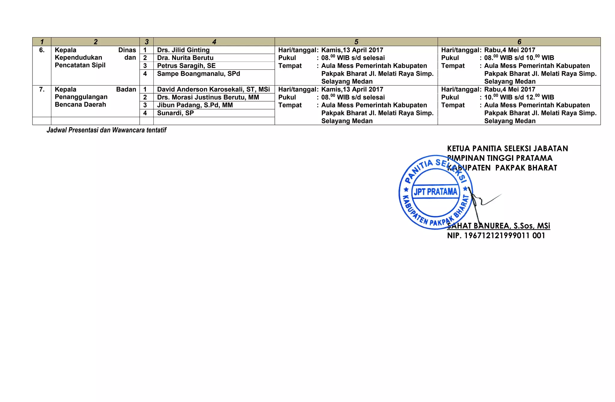 Pengumuman seleksi assesmen center | PDF