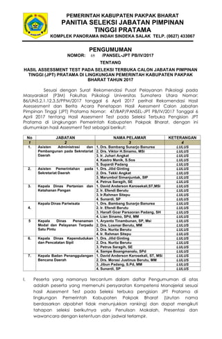 Pengumuman seleksi assesmen center i | PDF