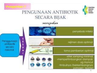 PENGUNAAN ANTIMIKROBA YANG BIJAK DAN RASIONAL.ppt