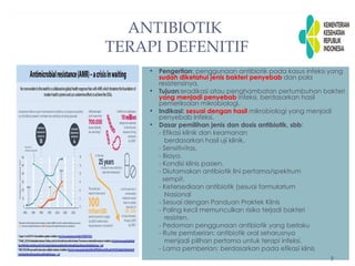 PENGUNAAN ANTIMIKROBA YANG BIJAK DAN RASIONAL.ppt
