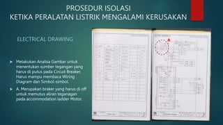 PENGUNAAN SECARA AMAN DAN PENGOPRASIAN PERALATAN LISTRIK PROSEDUR ...