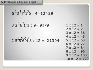 Pengurangan dan pembagian | PPTX
