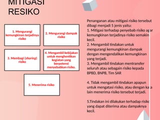 Pengurangan Risk Bencana Materi ppt.pptx