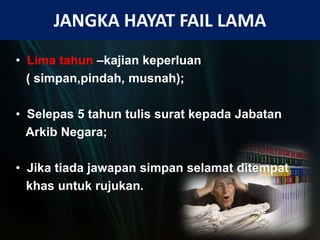 Pengurusan fail koko | PPTX