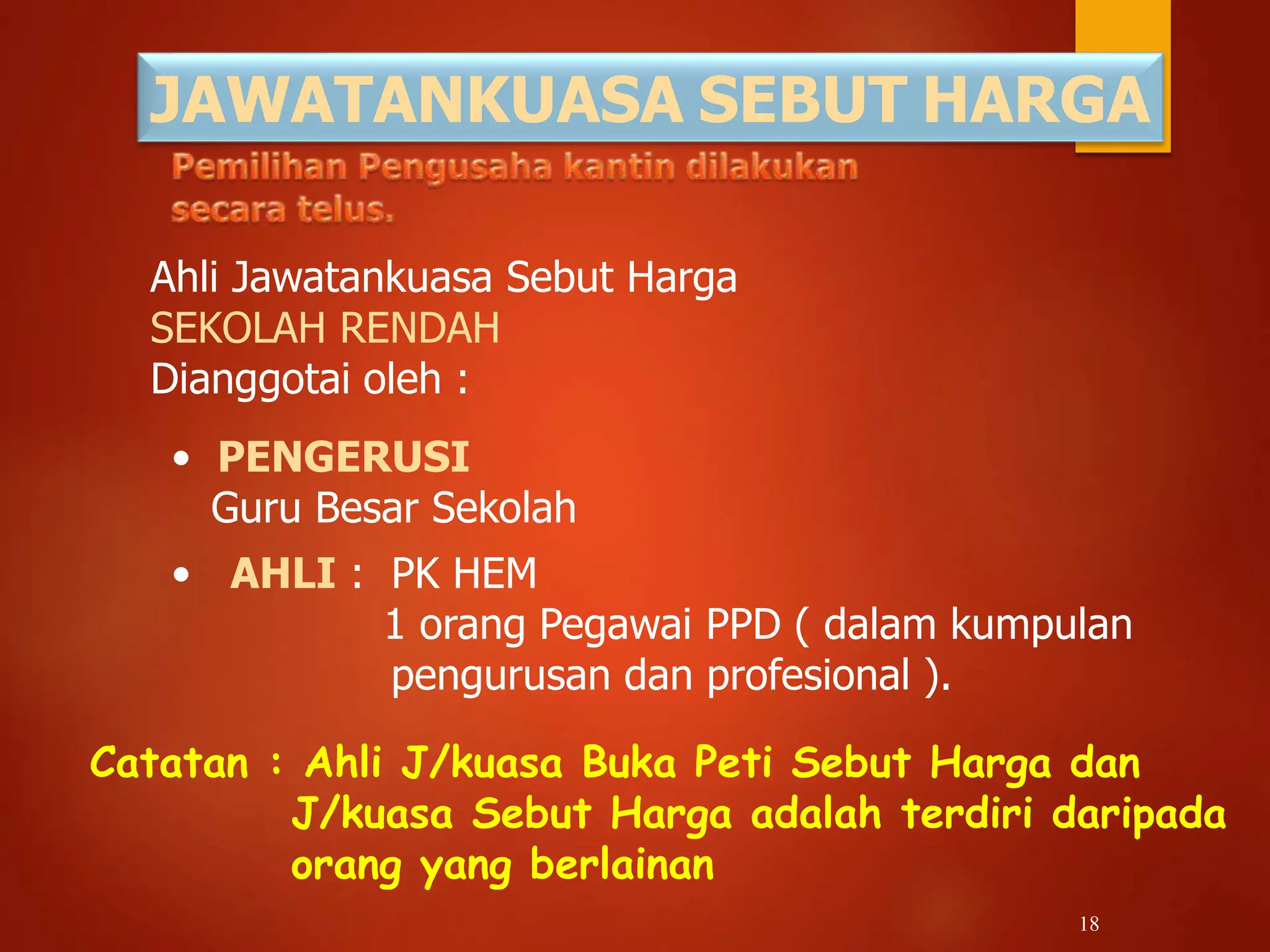 pengurusan-kantin.pptx SEKOLAH RENDAH 2024 | PPTX