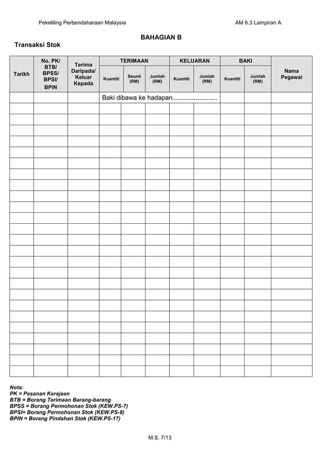 Pengurusan stor-am-6-23042018 | PDF