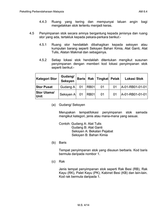 Pengurusan stor-am-6-23042018 | PDF