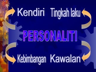 Pengurusan stres | PPT