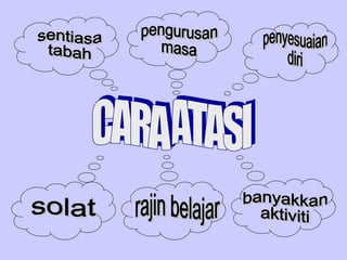 Pengurusan stres | PPT