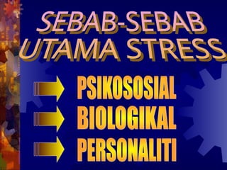 pengurusan-stres.ppt...apa yang anda perlu tahu mengenai stress? | PPT