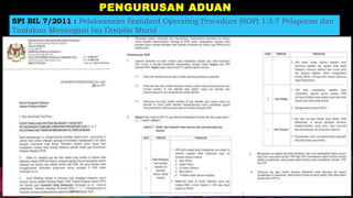 PENGURUSAN ADUAN.pptx