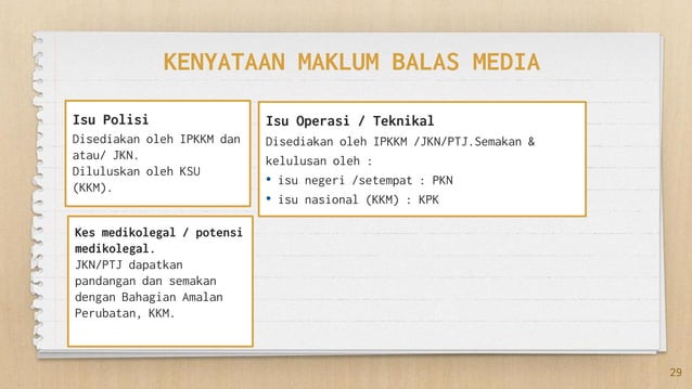 Pengurusan aduan awam kkm | PDF