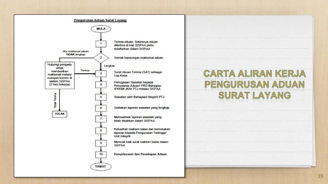 Pengurusan aduan awam kkm | PDF