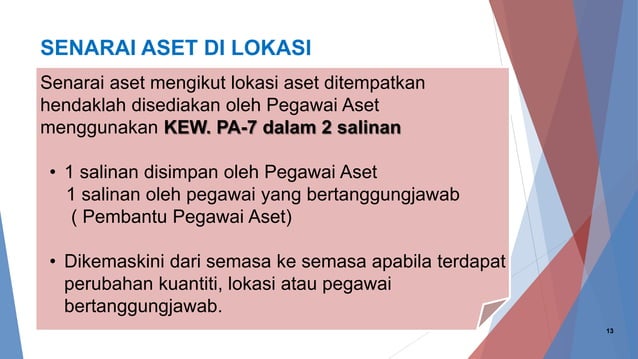 PENGURUSAN ASET & STOR | PPTX