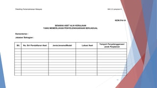 PENGURUSAN ASET & STOR | PPTX