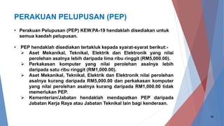 PENGURUSAN ASET & STOR | PPTX