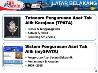 Pengurusan Aset Tak Alih Kerajaan untuk rujukan | PPTX