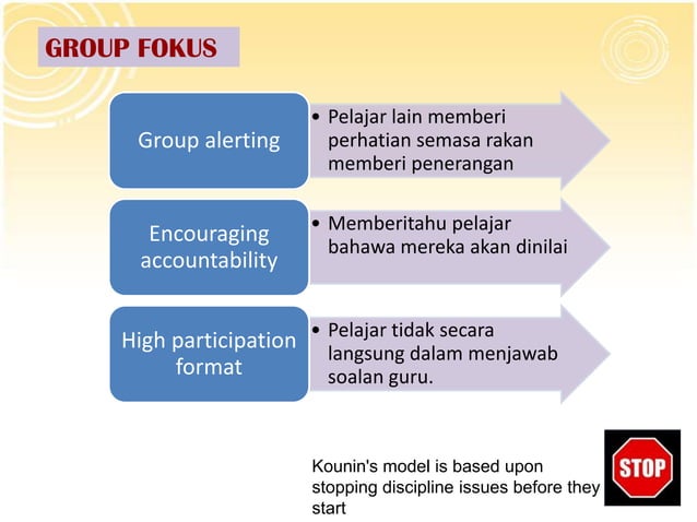 Pengurusan bilik darjah - Psikologi Pendidikan | PPTX