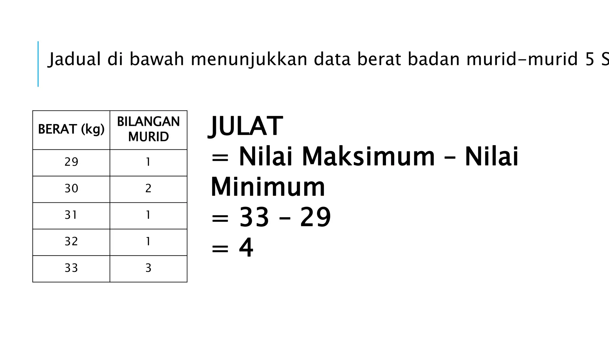 Pengurusan Data-Tahun 5 - 2021.pptx