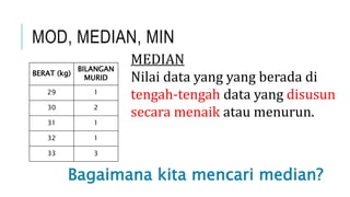 Pengurusan Data-Tahun 5 - 2021.pptx