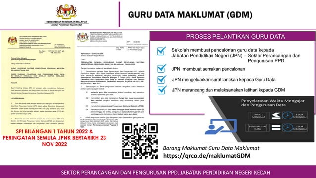 Pengurusan Data Sekolah 2023 GDM.pdf