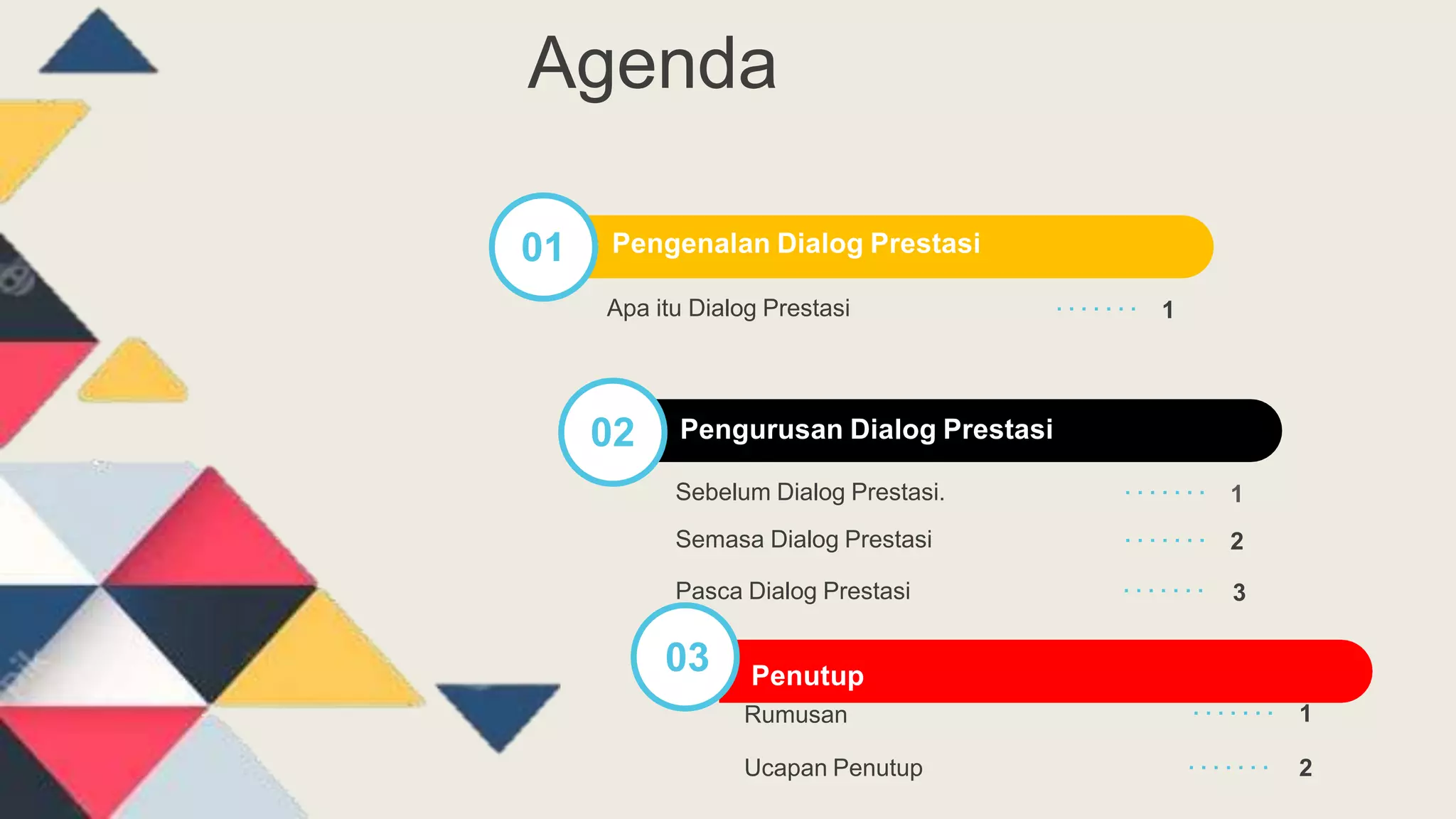 PENGURUSAN DIALOG PRESTASI SEKOLAH (1).pptx