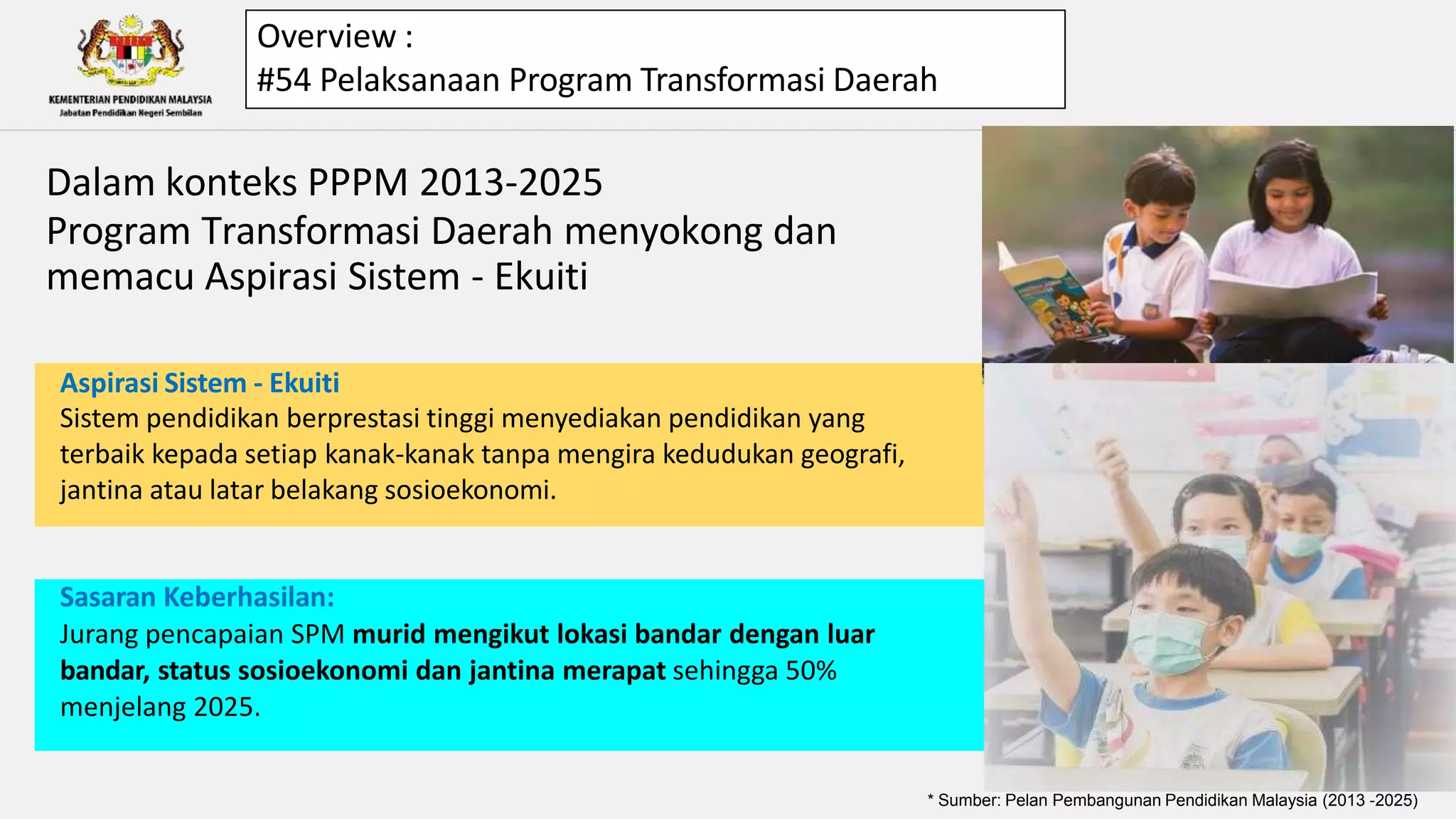 PENGURUSAN DIALOG PRESTASI SEKOLAH (1).pptx