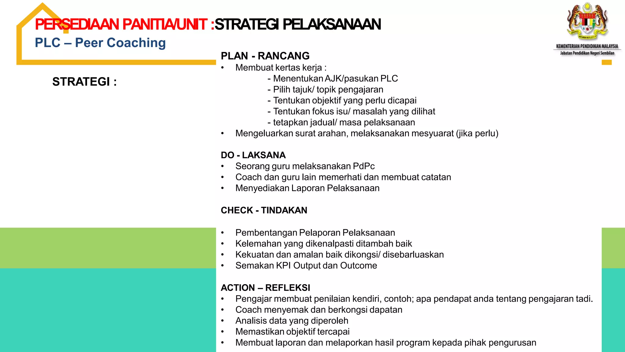 PENGURUSAN DIALOG PRESTASI SEKOLAH (1).pptx