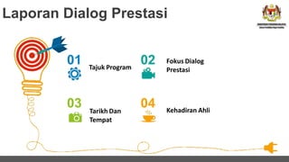 PENGURUSAN DIALOG PRESTASI SEKOLAH (1).pptx