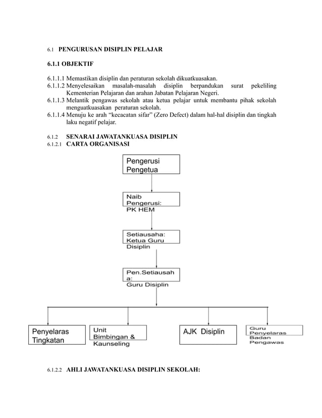 PANDUAN PENGURUSAN DISIPLIN SEKOLAH 2025 | PDF