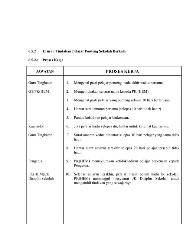 PANDUAN PENGURUSAN DISIPLIN SEKOLAH 2025 | PDF