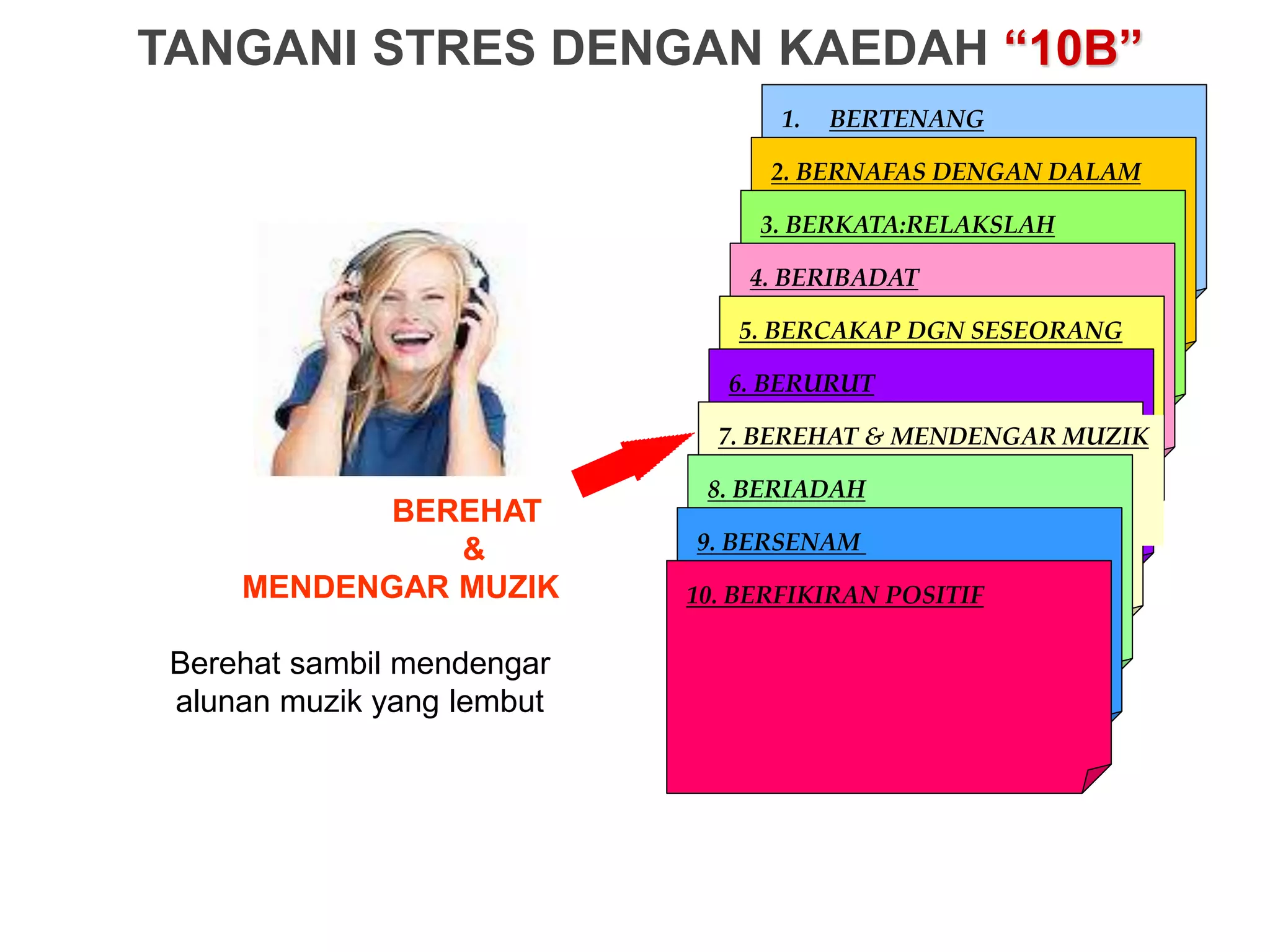 Pengurusan Emosi dan Stres | PPTX