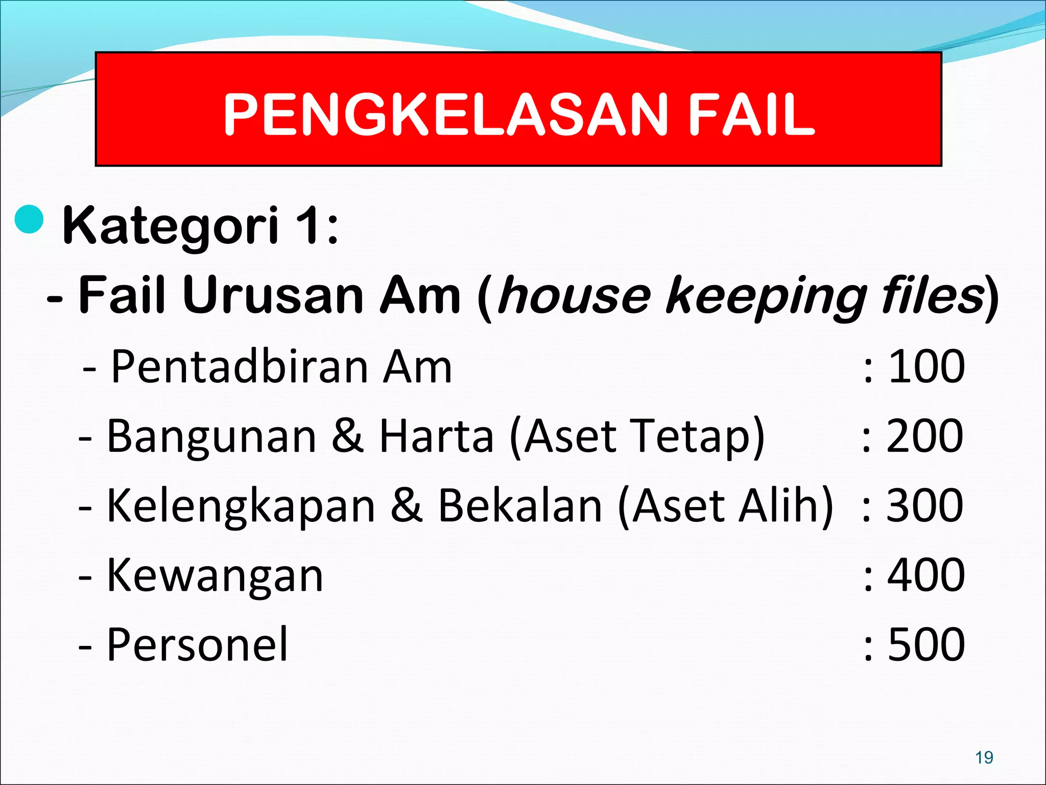 Pengurusan fail | PPT