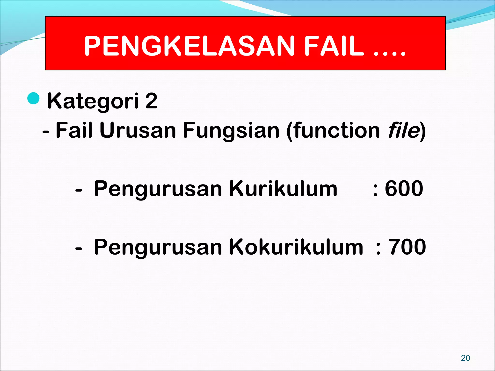 Pengurusan fail | PPT