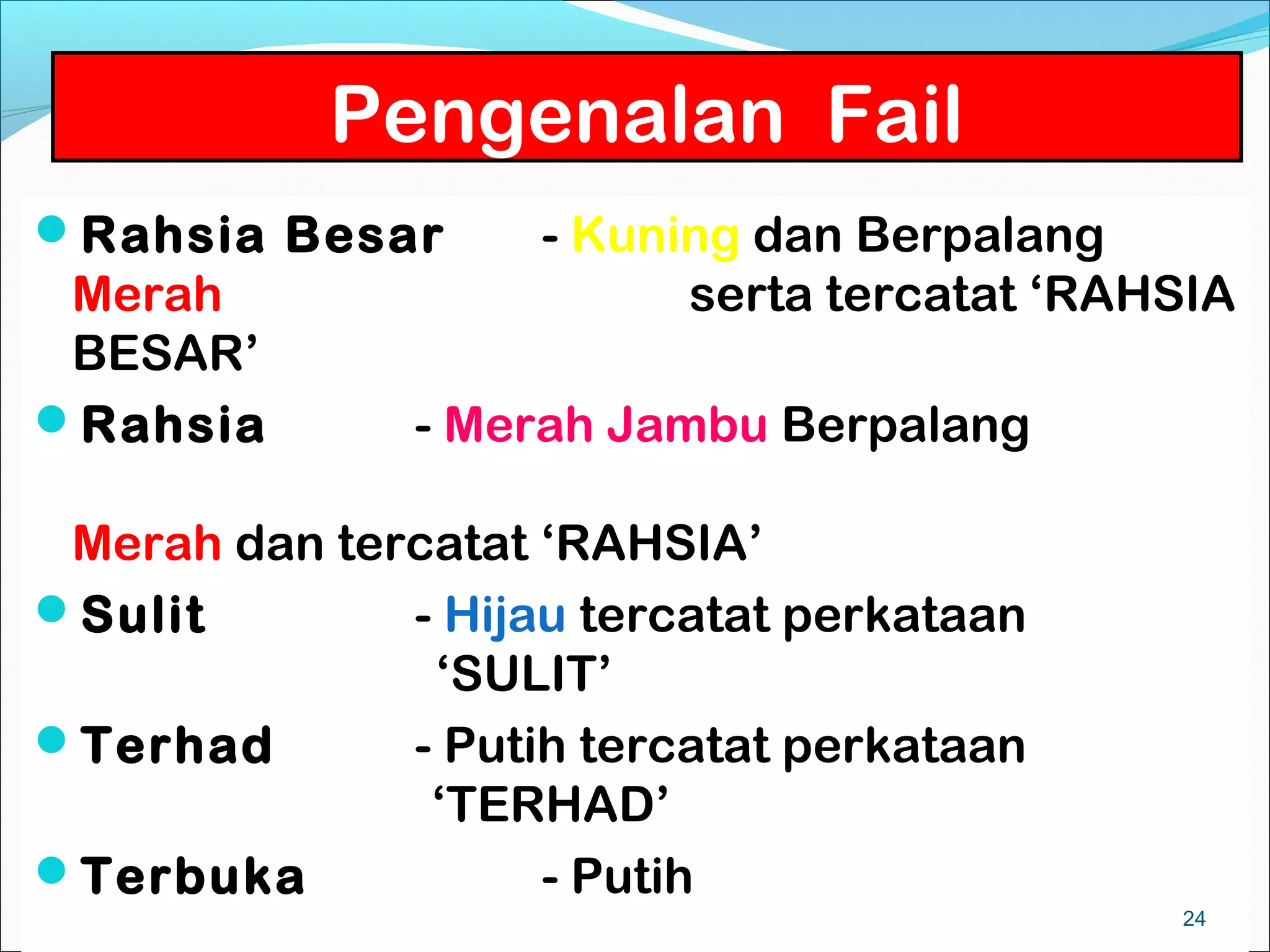 Pengurusan fail | PPT