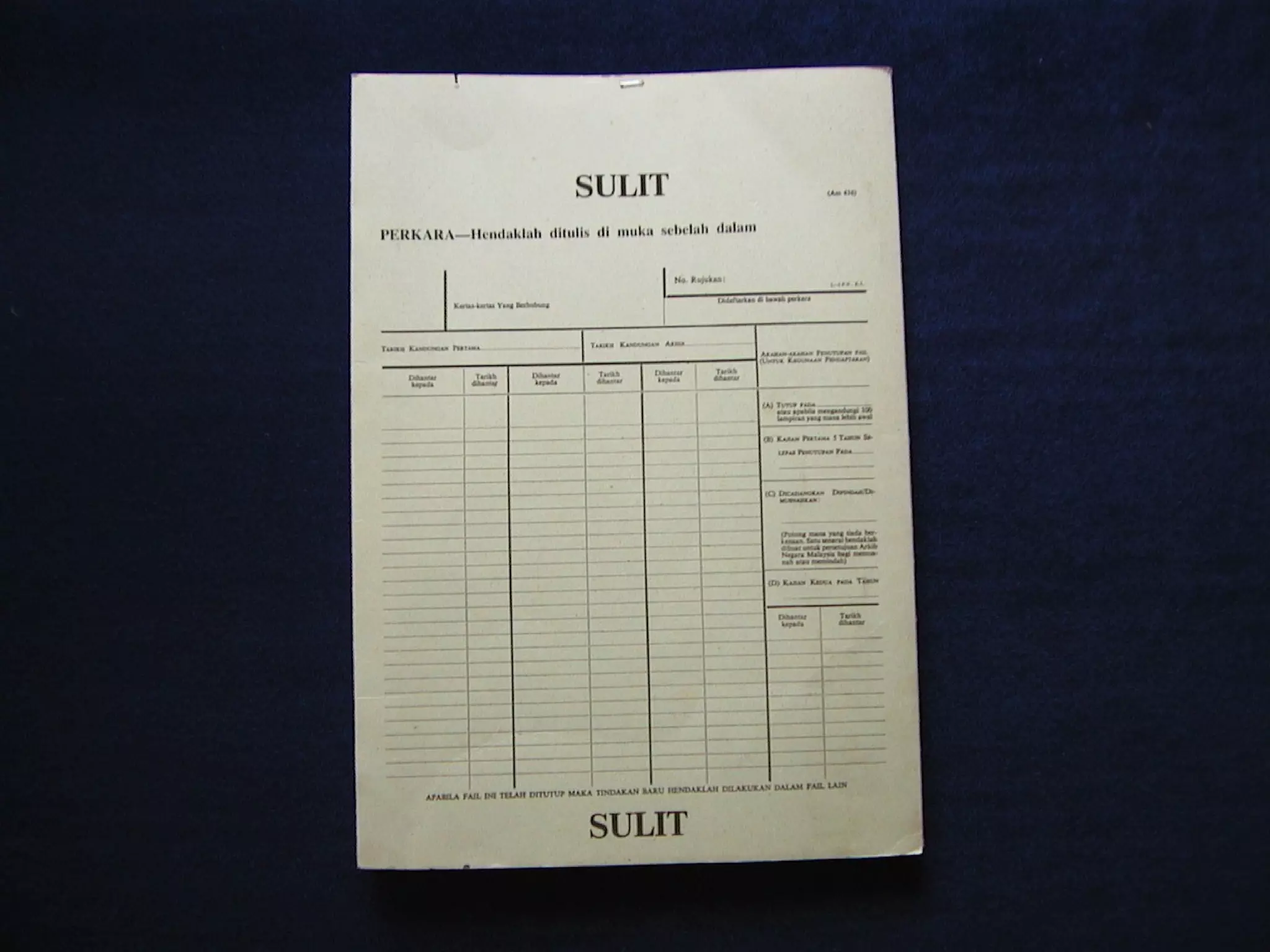 Pengurusan fail | PPT