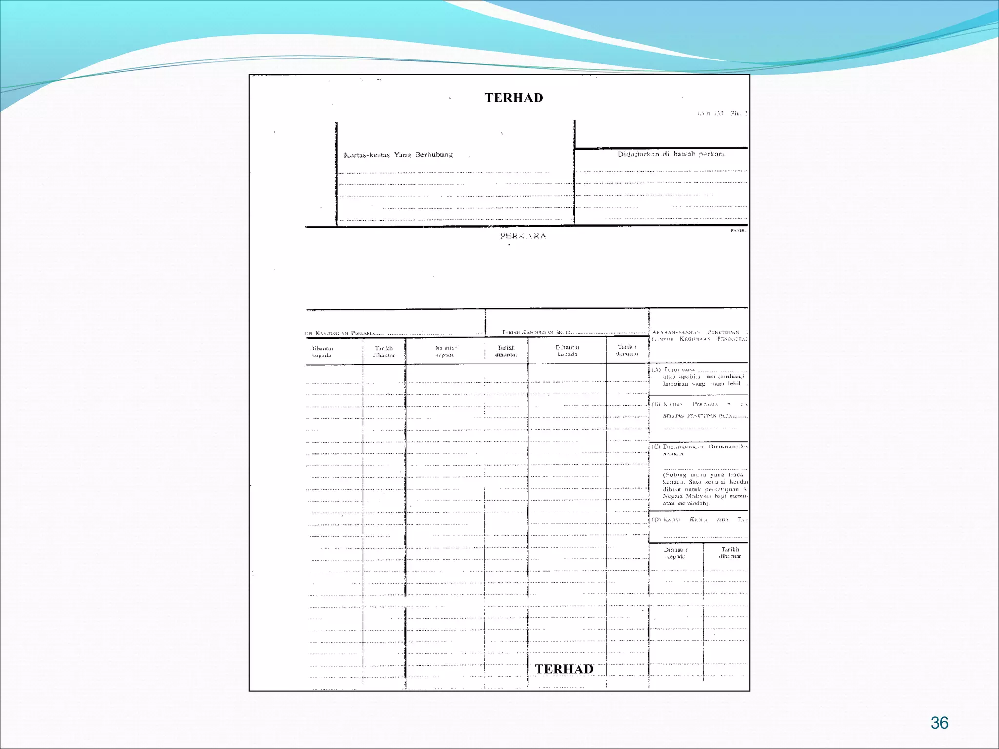 Pengurusan fail | PPT