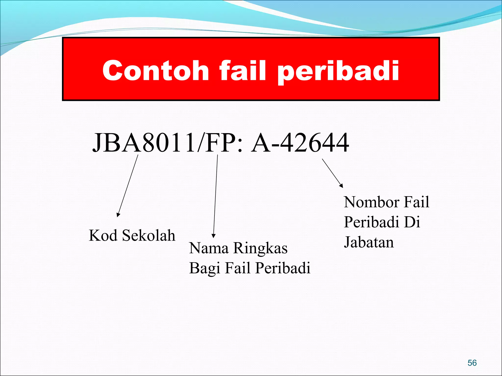 Pengurusan fail | PPT
