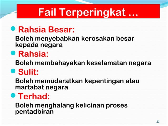 Pengurusan fail | PPT