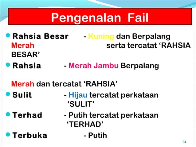 Pengurusan fail | PPT