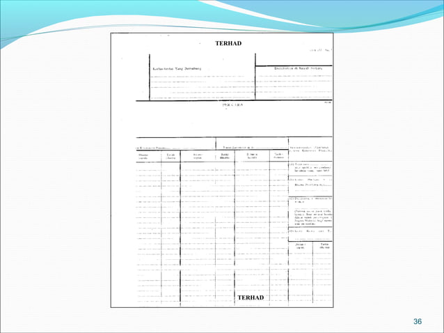 Pengurusan fail | PPT
