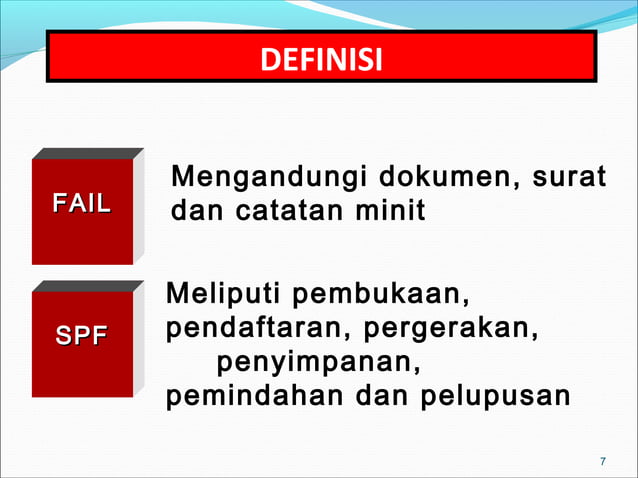 Pengurusan fail | PPT