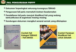 PENGURUSAN FAIL PBPPP PANDUAN PENTADBIR SEKOLAH.pptx